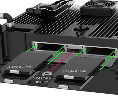 MesaPac™ 8001CP MIL-STD Portable Rugged Workstation - MaxVision, Rugged ...